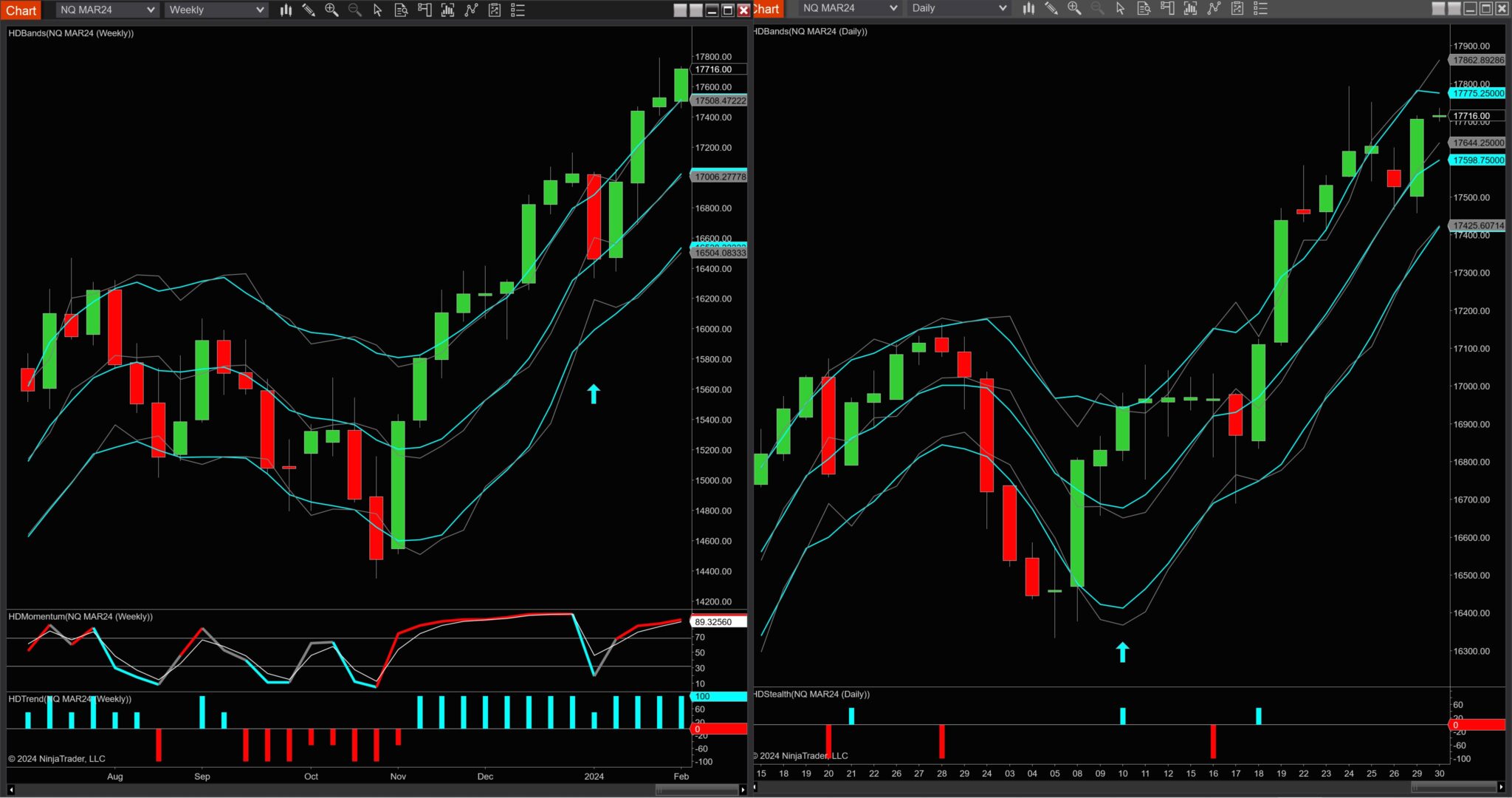 Investment Algorithms – Proven third-party trading software programmed ...